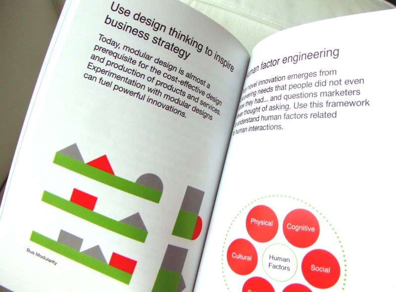 Design Thinking in Business Strategy - Futurelab.net